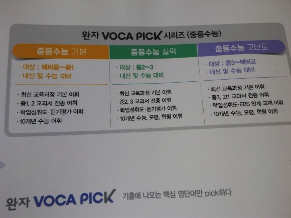 [알라딘서재]완자 VOCA PICK 중등수능 기본